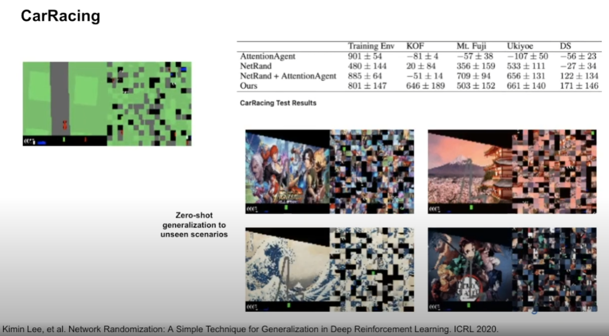 The Sensory Neuron as a Transformer: Permutation-Invariant Neural Networks for Reinforcement ...